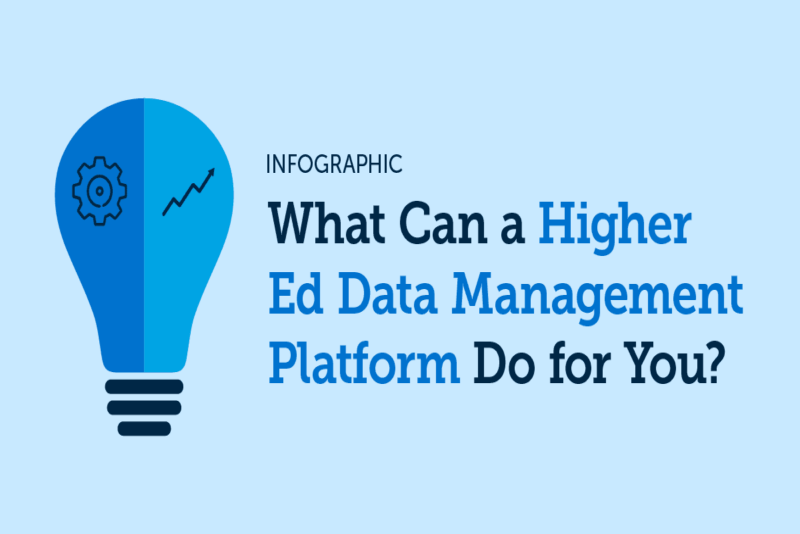 How Edify Helped Babson College Build a Data-Centric Campus Culture | EAB