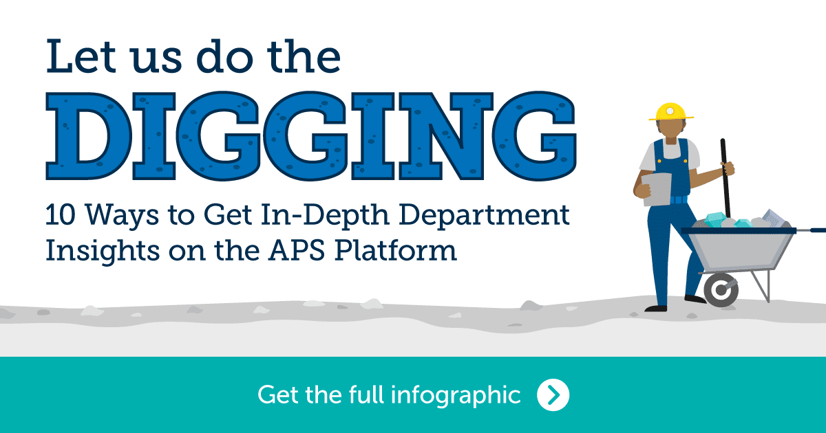 Let Us Do the Digging | EAB