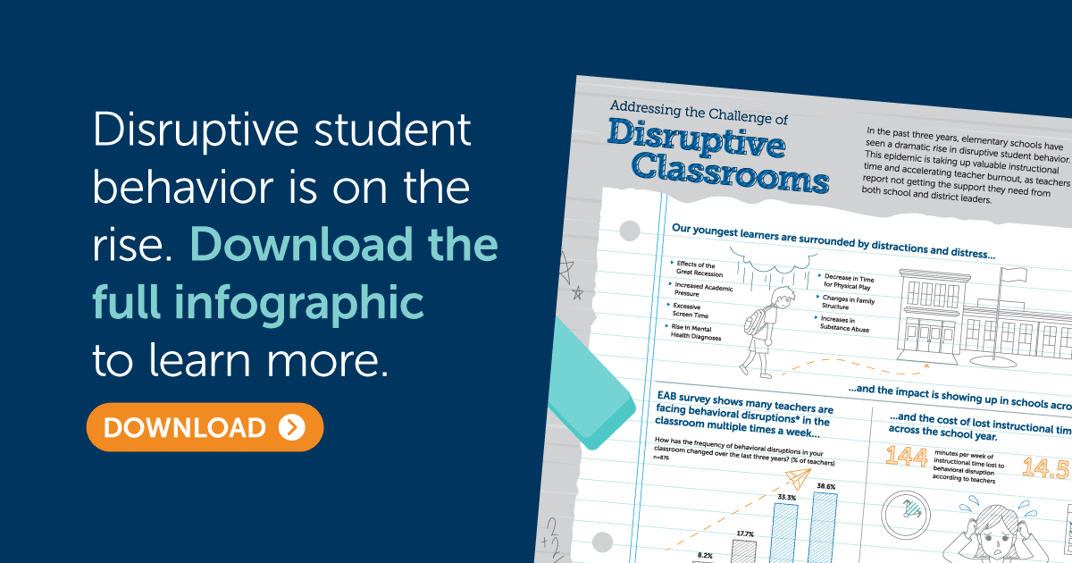 Addressing the Challenge of Classroom Disruptions | EAB