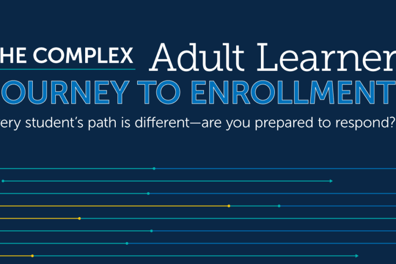 Meet Your New Graduate and Adult Learner Infographic | EAB