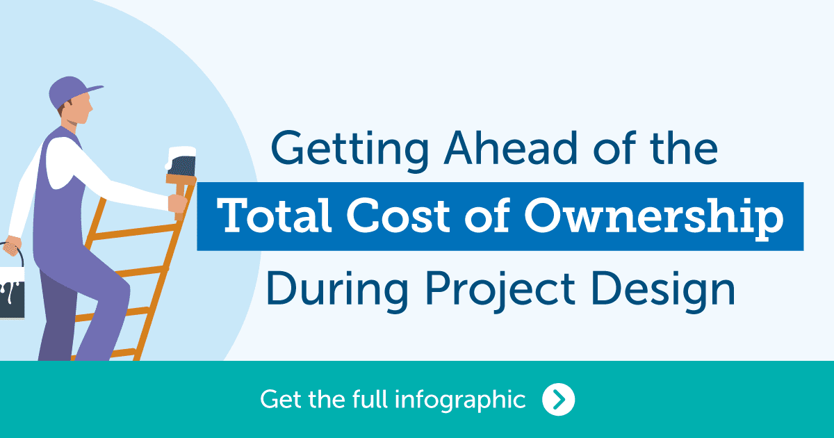 Getting ahead of the total cost of ownership during project design | EAB
