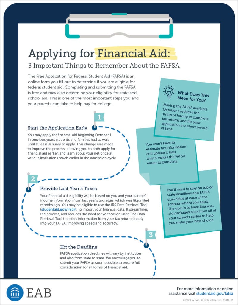 3 important reminders to students when applying for financial aid | EAB