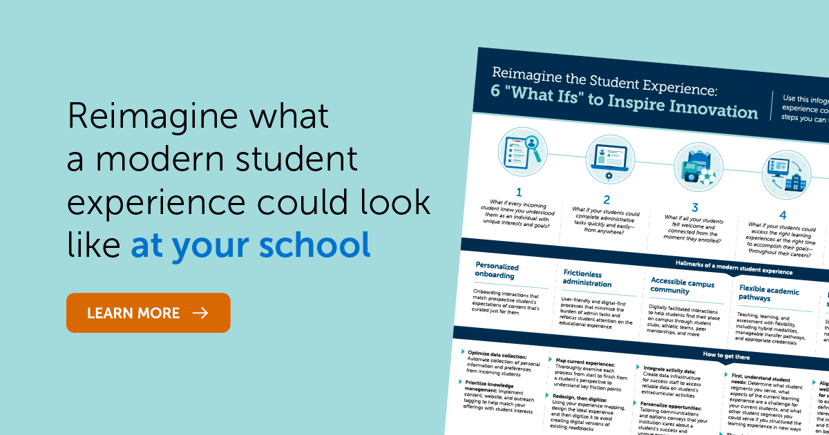 Reimagine the student experience: 6 "what ifs" to inspire innovation | EAB