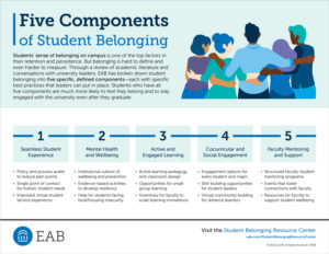 5 Key Components of Student Belonging in Higher Ed | EAB