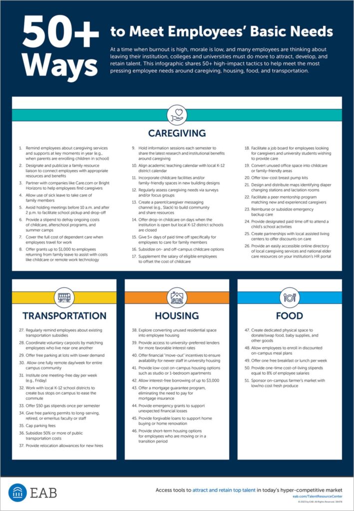 50+ ways to meet higher ed employees’ basic needs | EAB