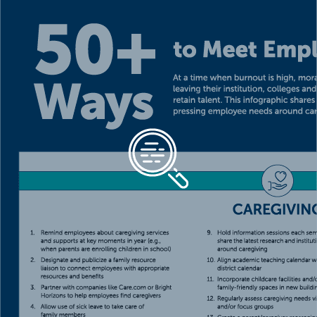 50+ Ways to Meet Higher Ed Employees’ Basic Needs | EAB