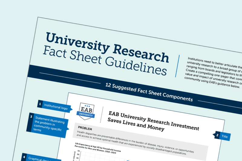 Electronic Research Administration Systems | EAB