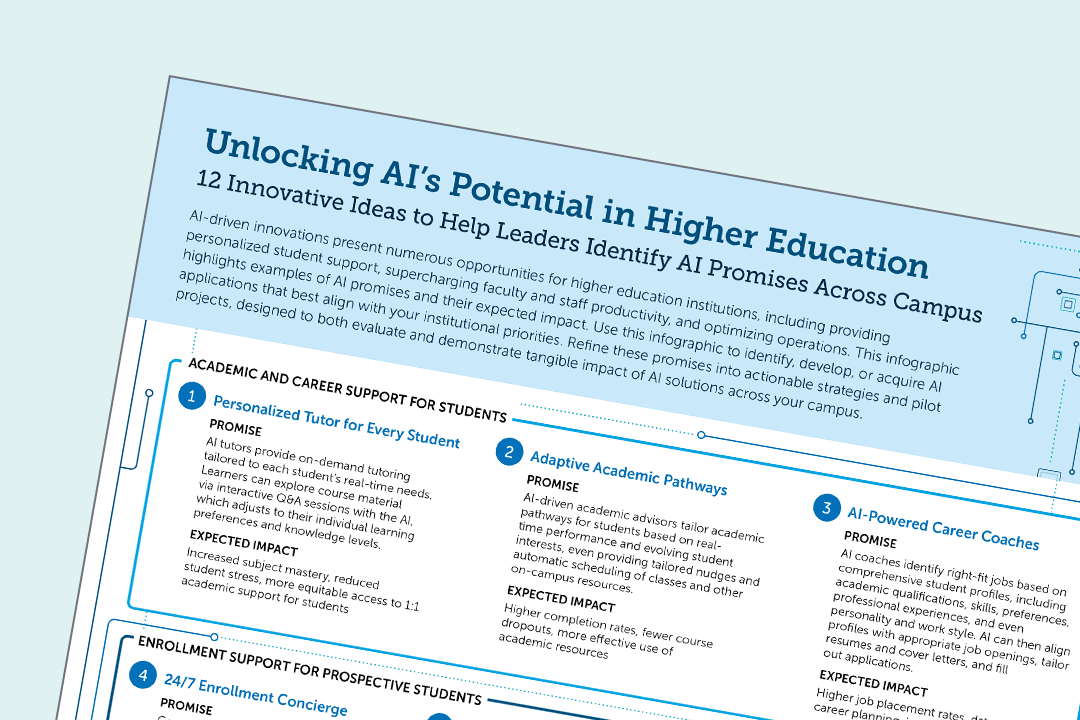 Unlocking AI's Potential in Higher Education | EAB