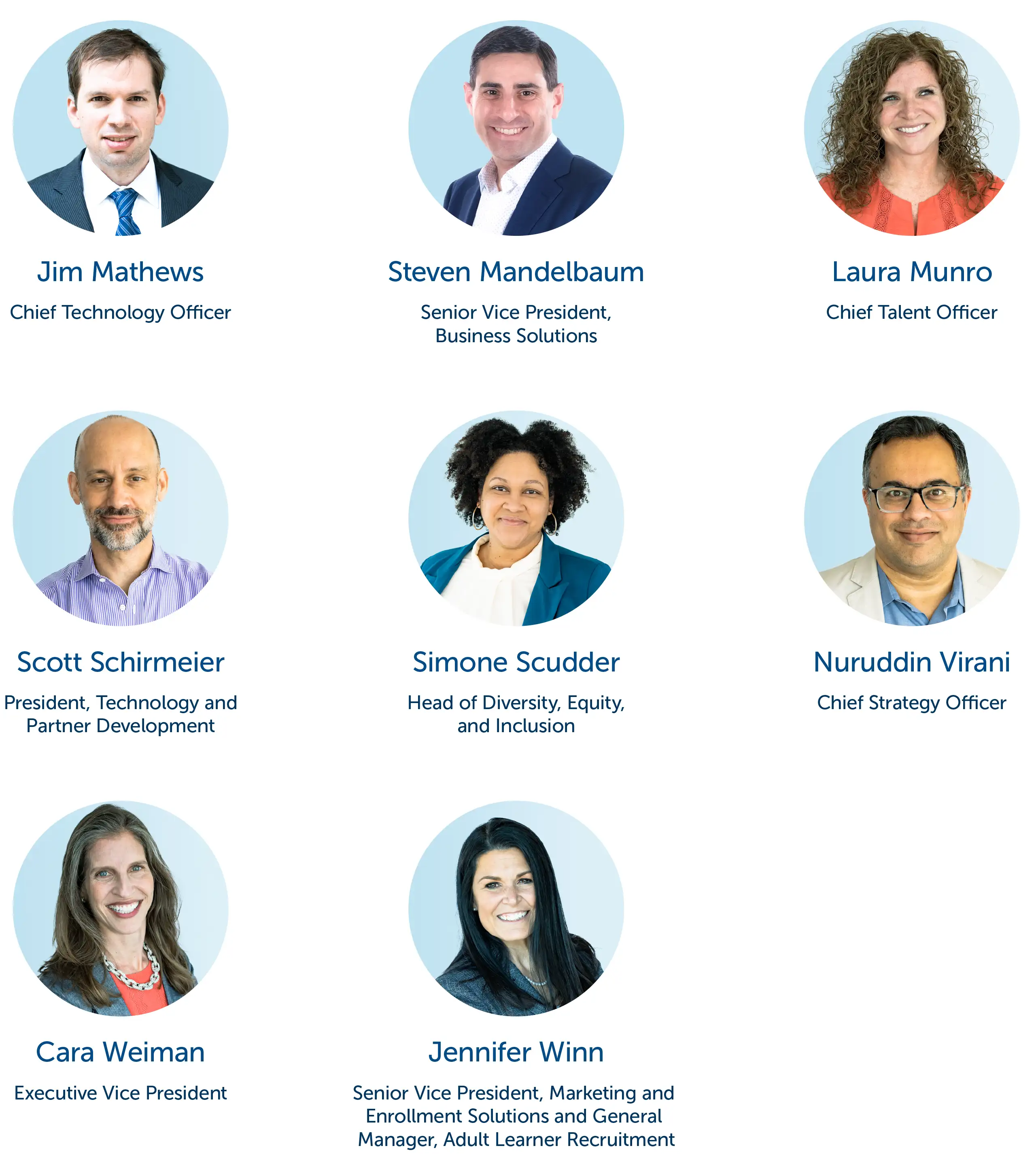 Our Leadership | EAB