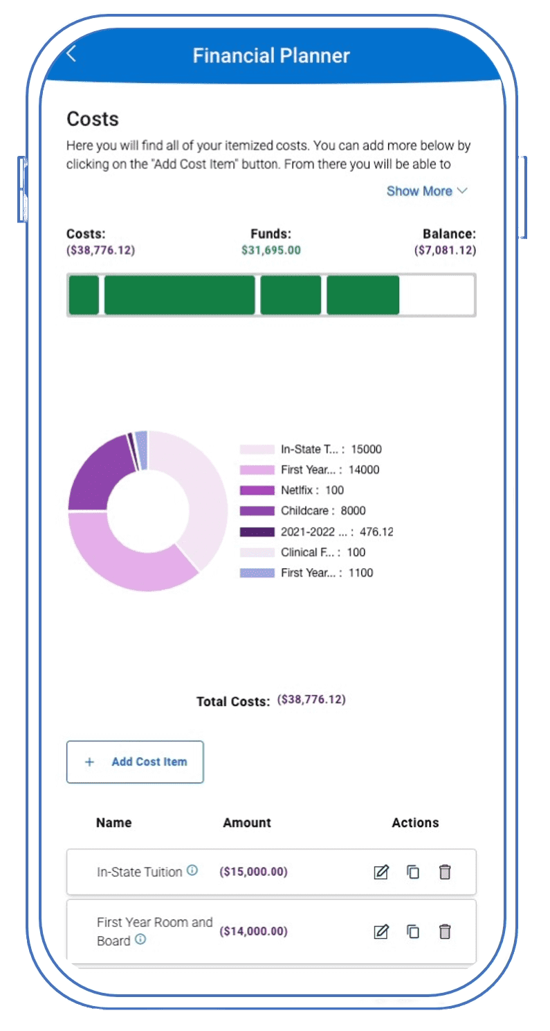 Your student loan payments are due: 3 strategies to support community ...
