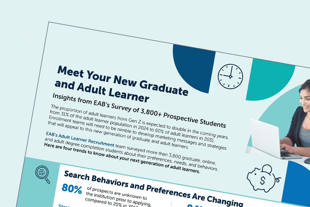 Meet Your New Graduate and Adult Learner Infographic | EAB