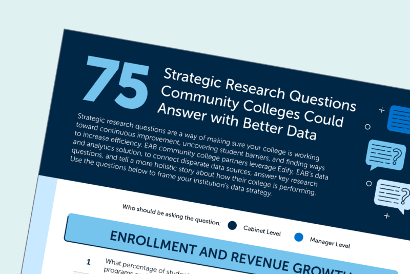 Edify Resource Hub | EAB