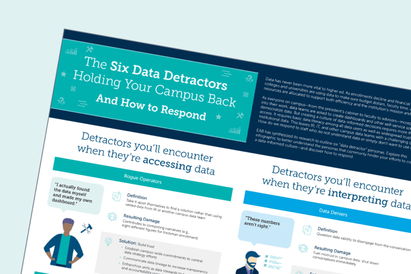 What Can a Higher Ed Data Management Platform Do for You?