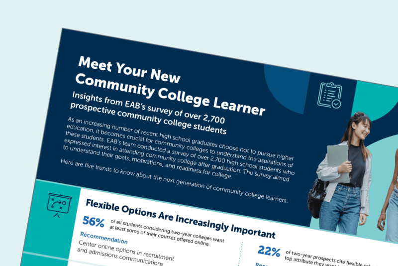 Navigate360 Resource Hub | EAB