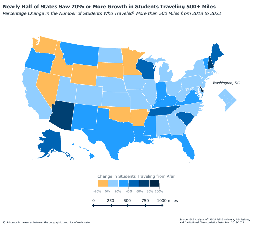 How far are students willing to travel to college? | EAB