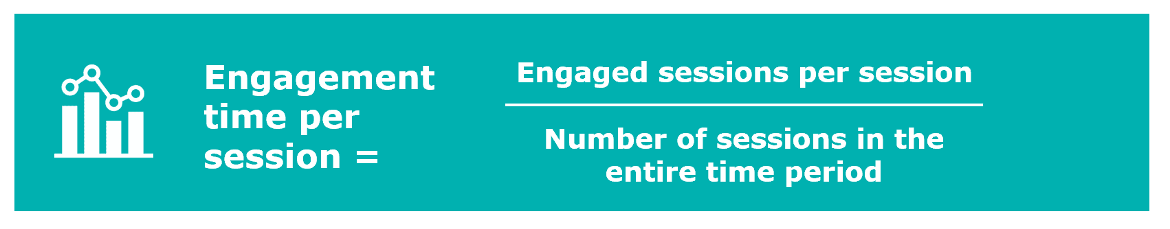 Unlocking the secrets of GA4 engagement rates | EAB