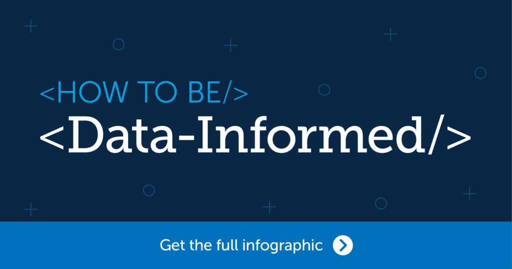 How to be data-informed | EAB