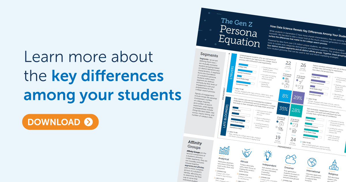Generation Z Student Characteristics | Student Success | EAB