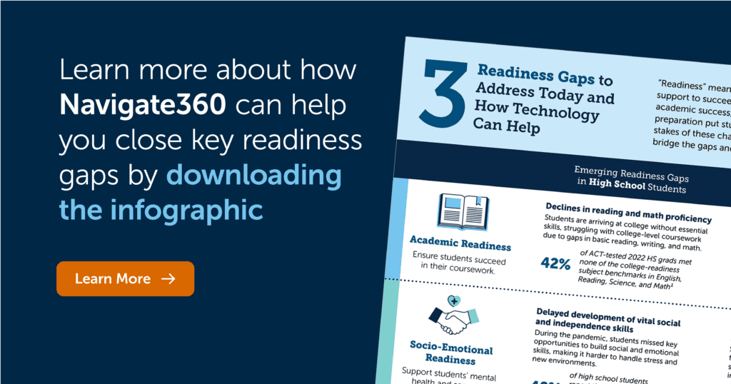 3 student readiness gaps to address today and how technology can help | EAB