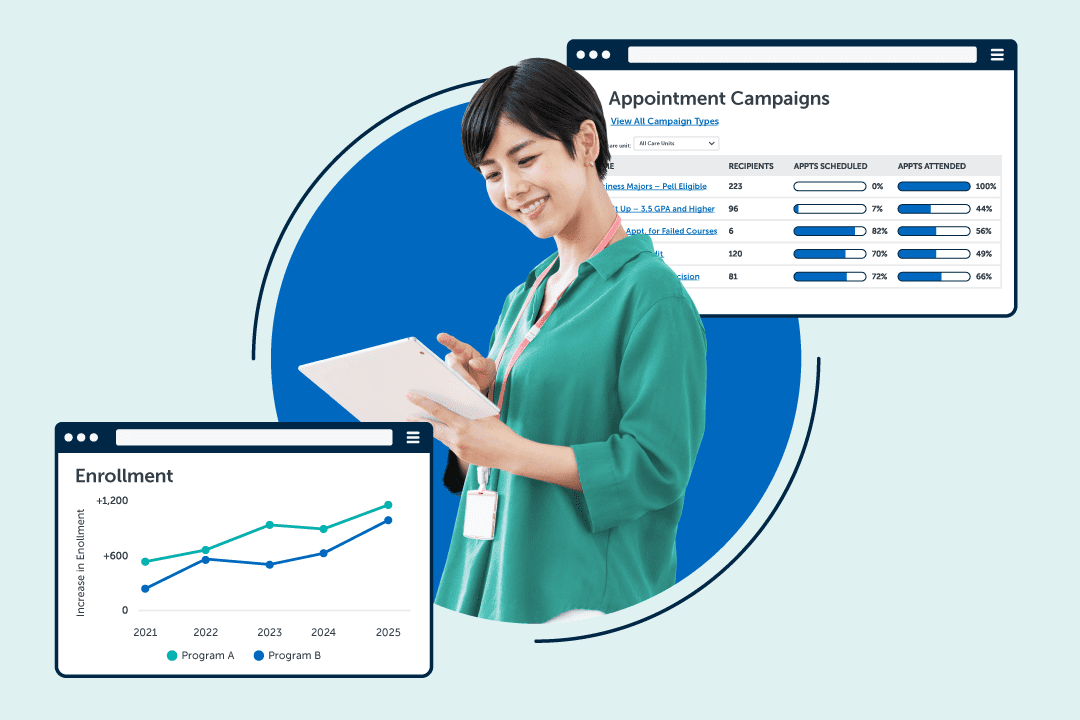 Navigate360 Advantage for Community Colleges | EAB