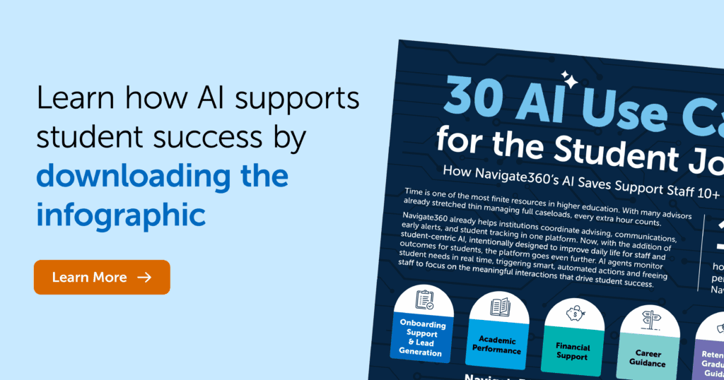 30 AI use cases for the student journey | EAB