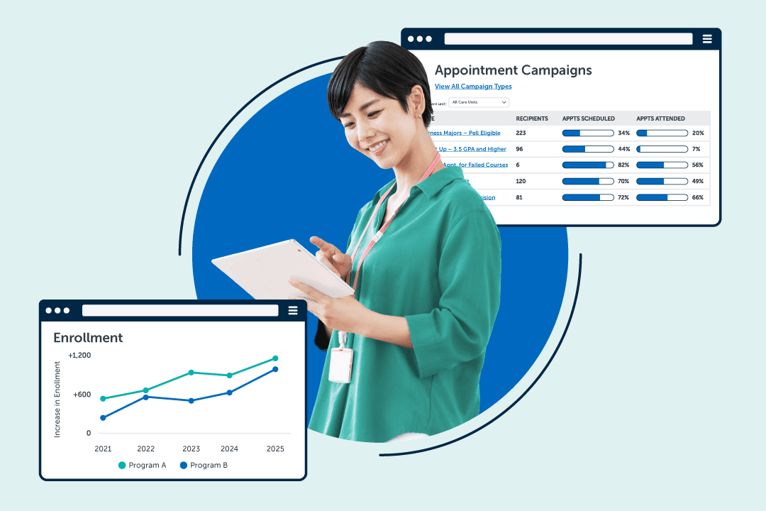 Navigate360 Enrollment CRM | EAB