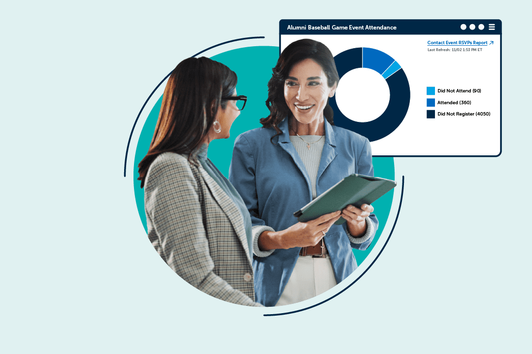 Navigate360 Advancement CRM for Community Colleges | EAB