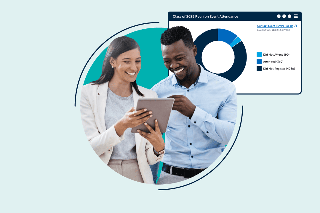 Navigate360 Advancement CRM | EAB