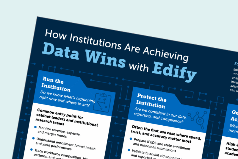 Edify Resource Hub | EAB